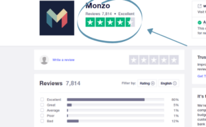 Monzo Review (May 2022): This Might Change Your Mind